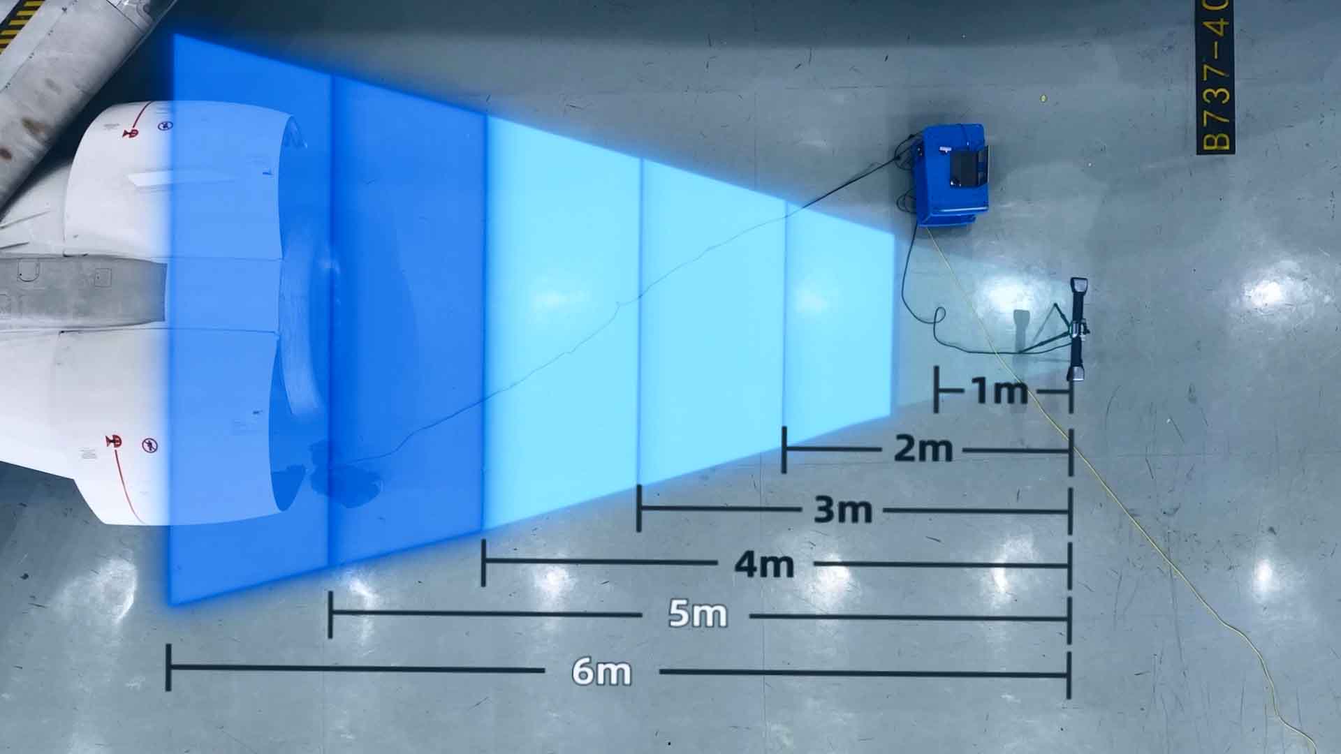 TRACKSCAN-SHARP – T3DMC